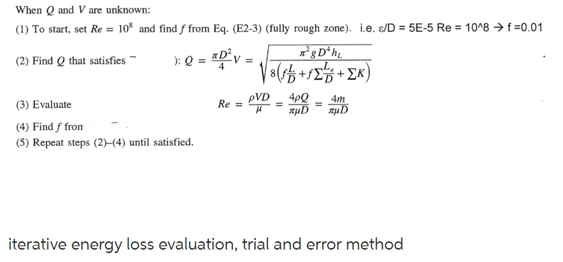 Solved 3. A bypass line with a globe valve in parallel with | Chegg.com