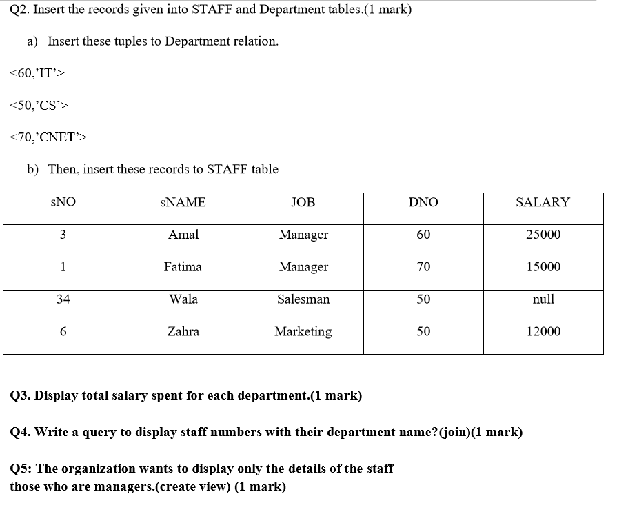 Solved Q2. Insert the records given into STAFF and | Chegg.com