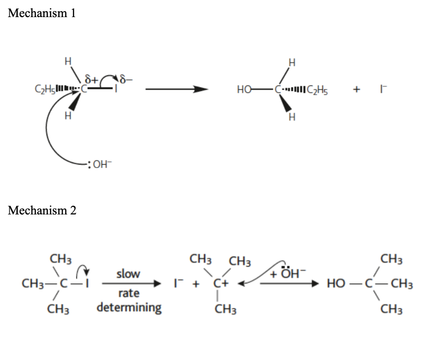Solved The nucleophilic substitution of halogenoalkenes has | Chegg.com