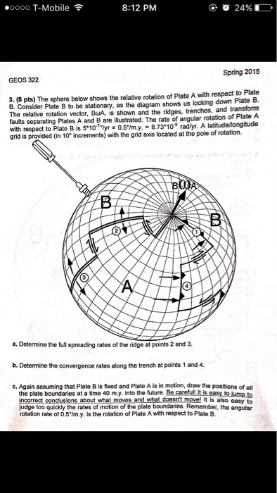 Solved The sphere below shows the relative rotation of Plate | Chegg.com