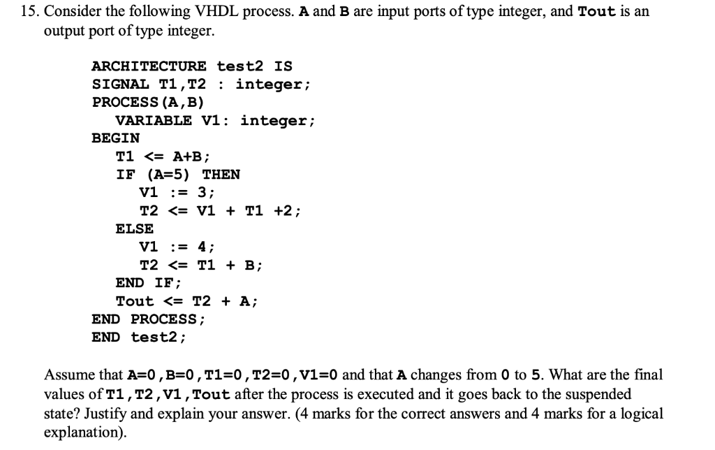 Solved 15 Consider The Following Vhdl Process A And B Are