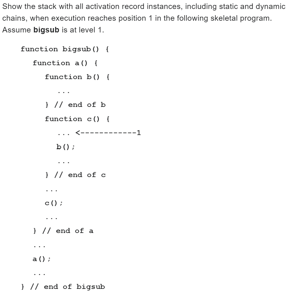 Solved Show the stack with all activation record instances, | Chegg.com
