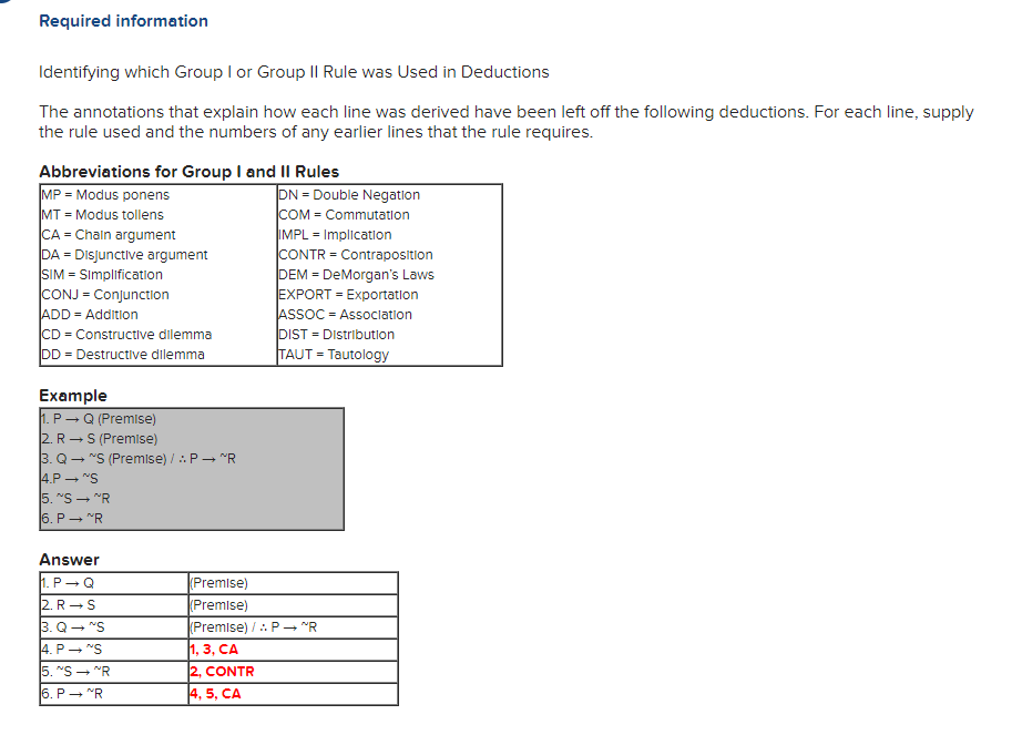 Required information dentifying which Group I or | Chegg.com