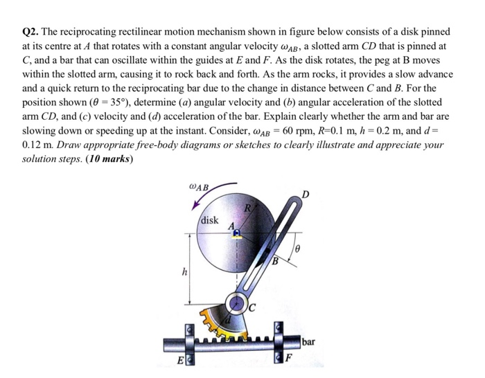 Solved Q2. The reciprocating rectilinear motion mechanism | Chegg.com