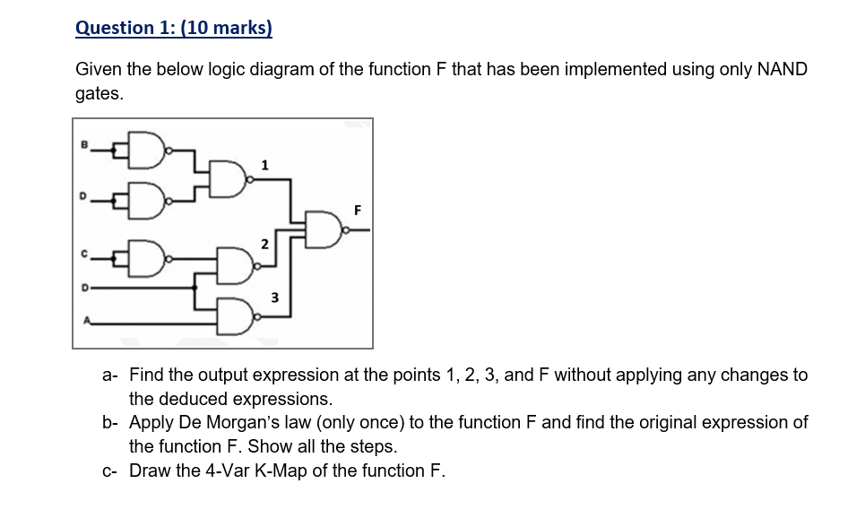 Solved Question 1: (10 marks) Given the below logic diagram | Chegg.com