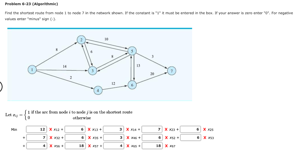 Solved Problem 6-23 (Algorithmic) Find the shortest route | Chegg.com