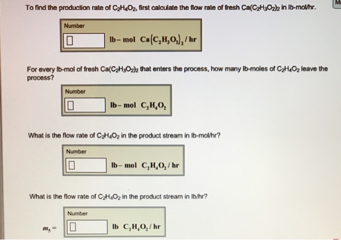 Solved Acetic Acid Can Be Produced Through The Following