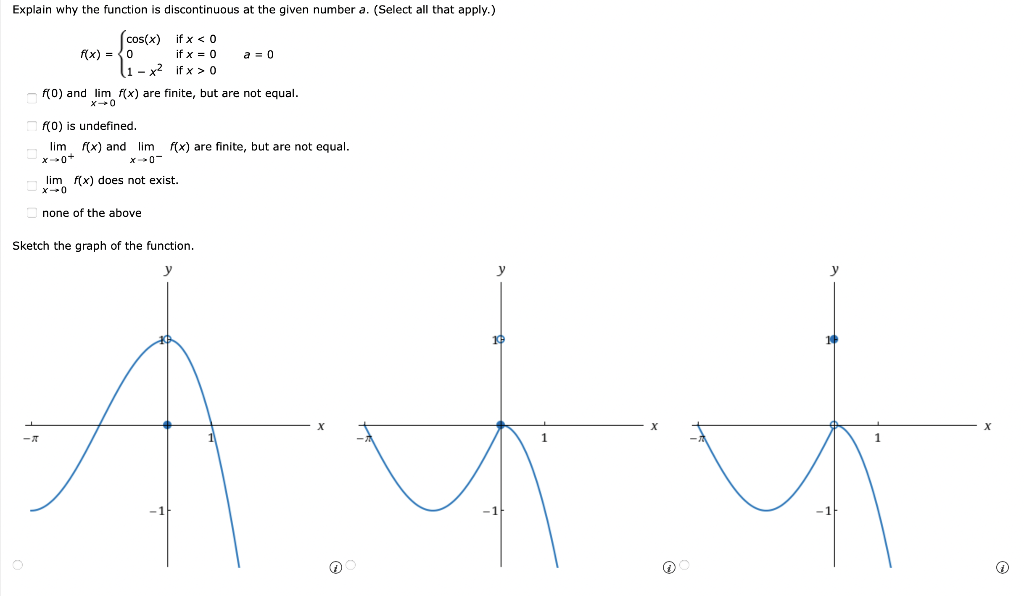 Solved Explain why the function is discontinuous at the | Chegg.com