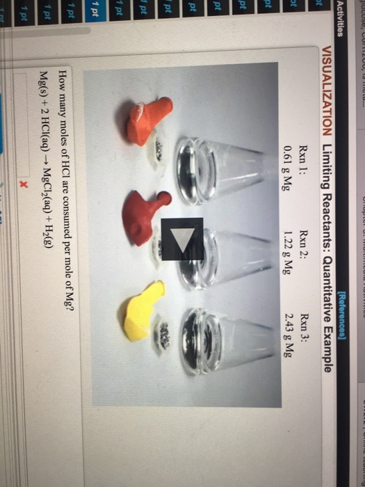 Solved Activities VISUALIZATION Limiting Reactants: | Chegg.com