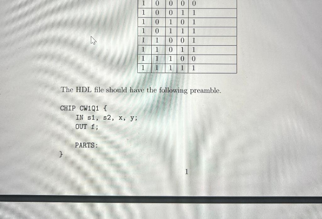 Solved 1. Produce an HDL file which implements the boolean | Chegg.com