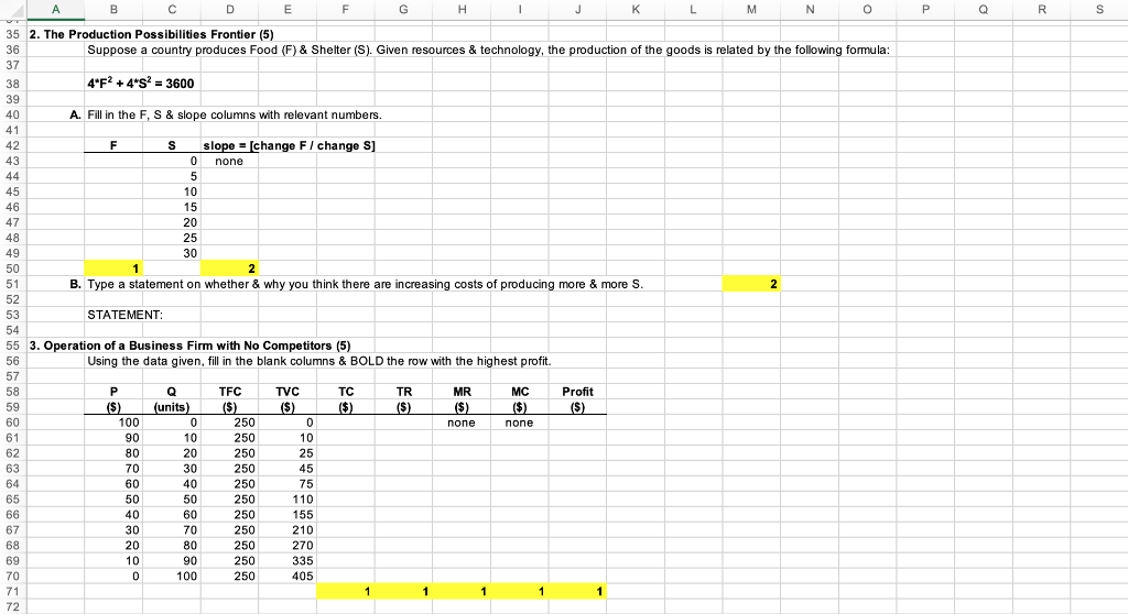 A. Fill in the F, S \& slope columns with relevant | Chegg.com