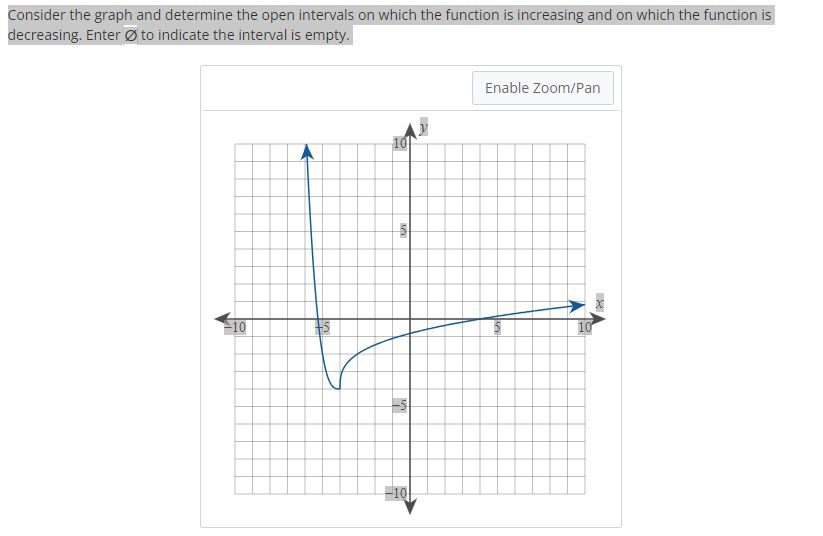 Solved Consider the graph and determine the open intervals | Chegg.com