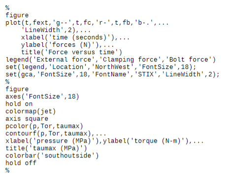 1. Write a Matlab program which analyzes the time (t) | Chegg.com