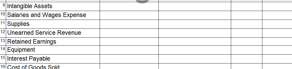 Solved Chapters 1-3 Financial Statement Classification | Chegg.com