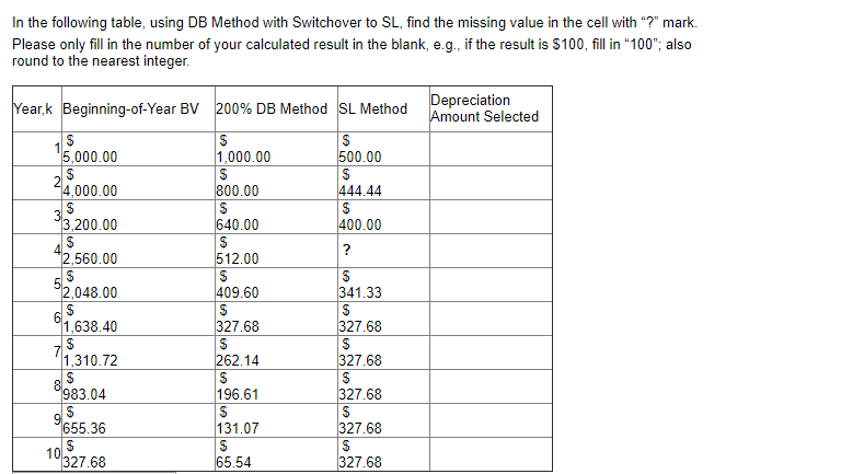 solved-in-the-following-table-using-db-method-with-chegg
