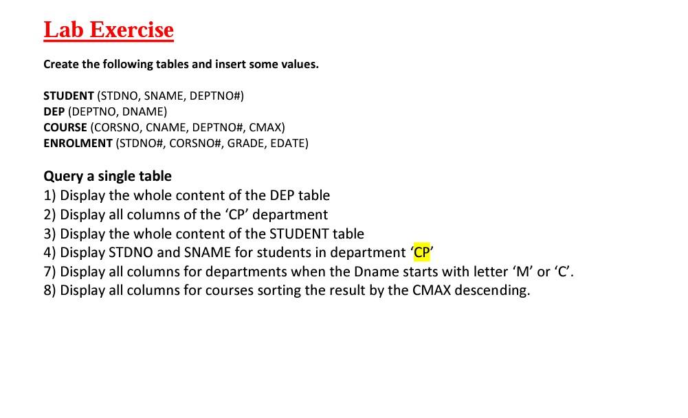 Solved Lab Exercise Create the following tables and insert | Chegg.com