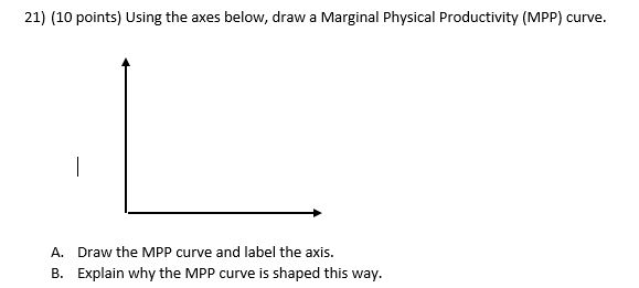 Solved 21) (10 points) Using the axes below, draw a Marginal | Chegg.com