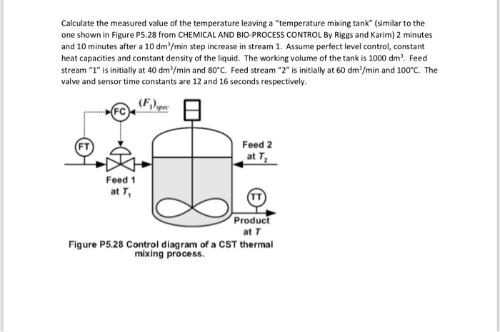 Solved Calculate the measured value of the temperature | Chegg.com