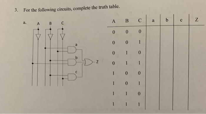 Solved 3. For the following circuits, complete the truth | Chegg.com