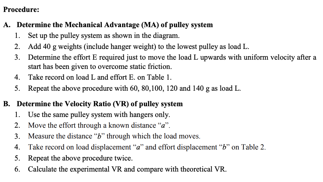 Objective: To investigate the mechanical advantage | Chegg.com