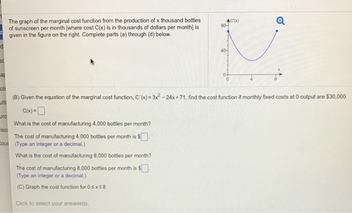 Solved The graph of the marginal cost function from the | Chegg.com