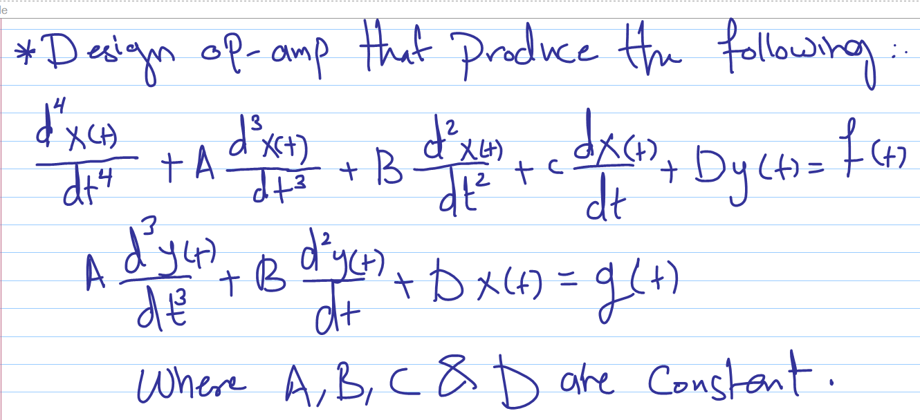 Solved Design op amp circuit that produce the follwing | Chegg.com