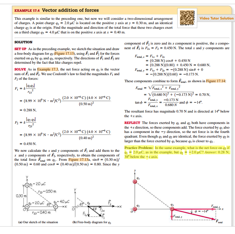 Solved EXAMPLE 17.4 Vector addition of forces Video Tutor | Chegg.com