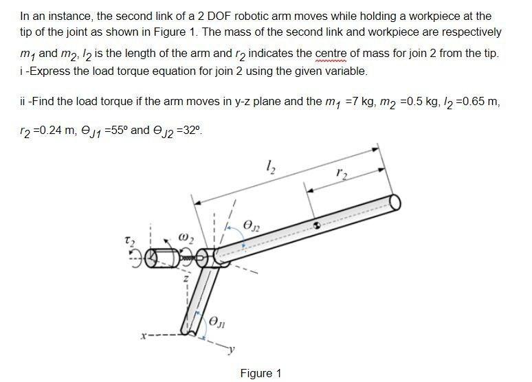 Solved In an instance, the second link of a 2 DOF robotic | Chegg.com