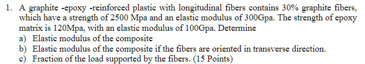 Solved 1. A graphite -epoxy -reinforced plastic with | Chegg.com