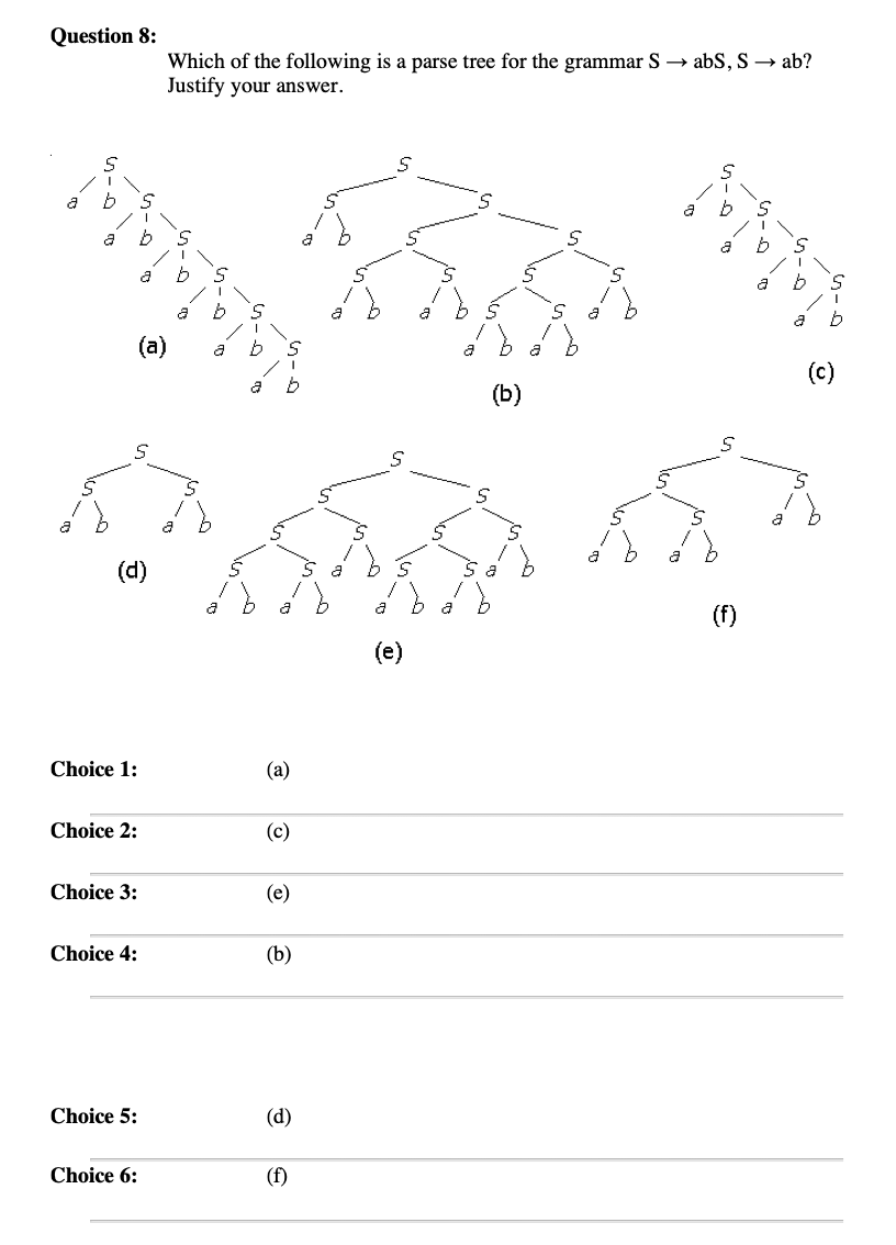 Solved Which of the following is a parse tree for the | Chegg.com