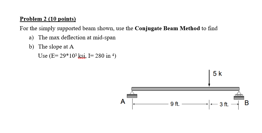 Solved Problem 2 (10 points) For the simply supported beam | Chegg.com Solved Problem 2 (10 points) For the simply supported beam | Chegg.com