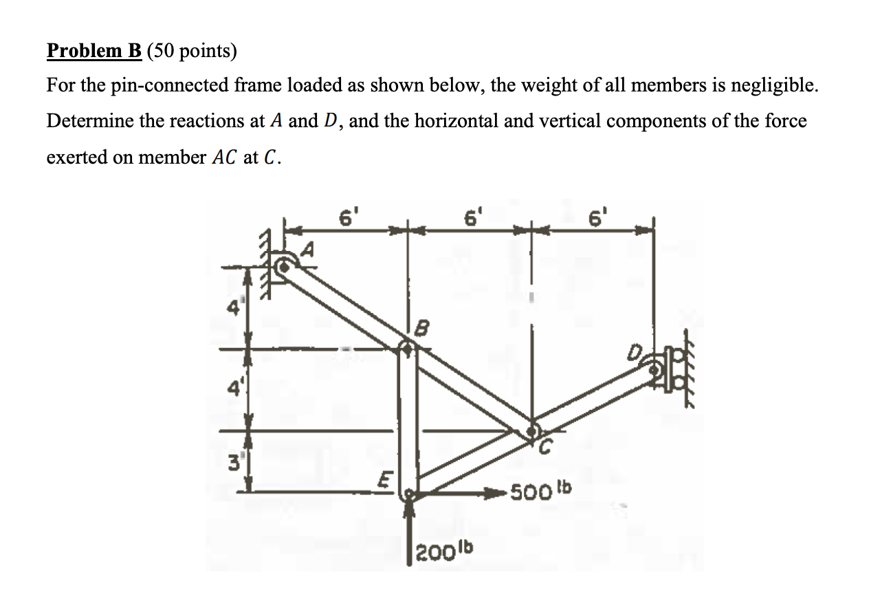 Solved Problem B (50 points) For the pin-connected frame | Chegg.com