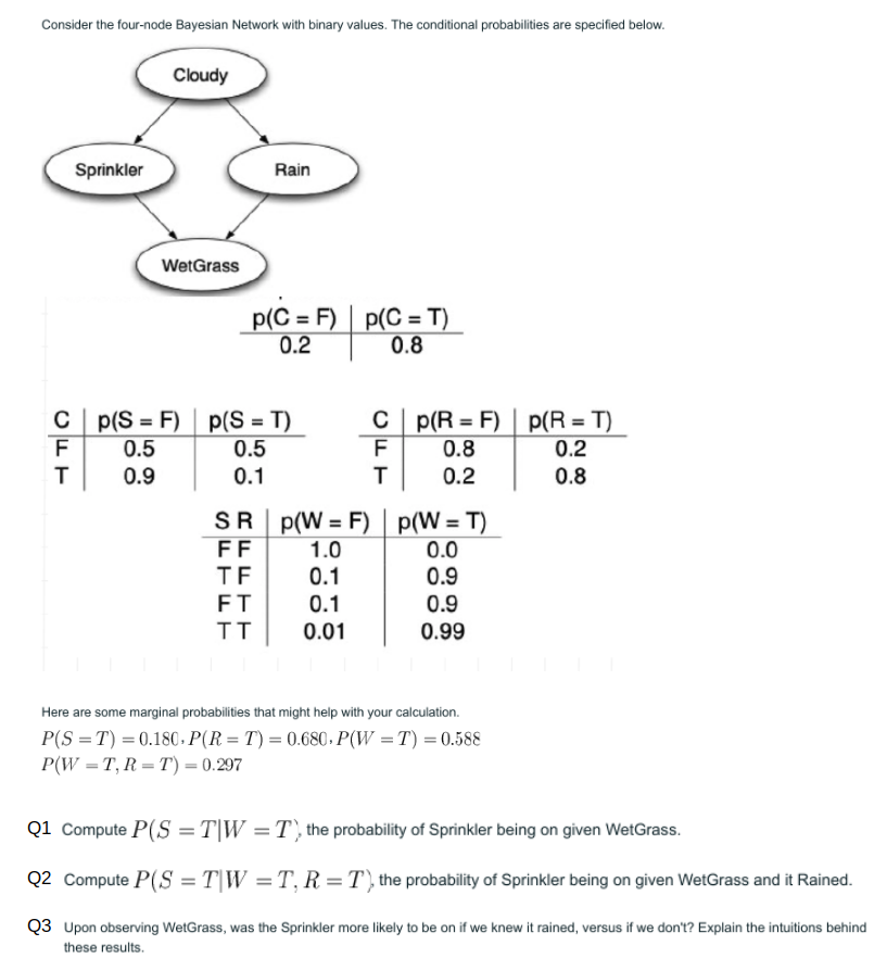 Solved Consider the four-node Bayesian Network with binary | Chegg.com