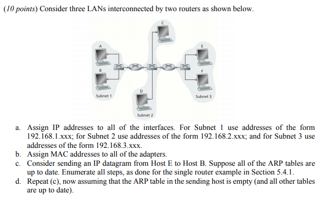 Solved Consider three LANs interconnected by two routers as | Chegg.com