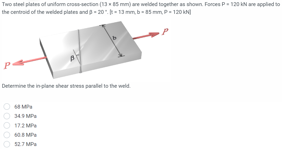 Solved Two steel plates of uniform cross-section (13×85 mm) | Chegg.com