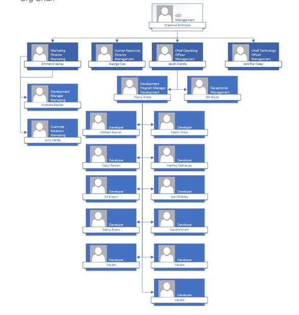 Introduction Glabber Games is developing the newest | Chegg.com