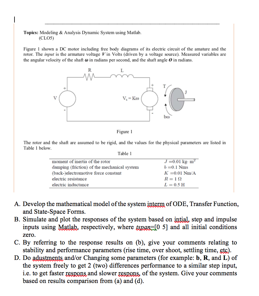 Solved Topics: Modeling & Analysis Dynamic System using | Chegg.com