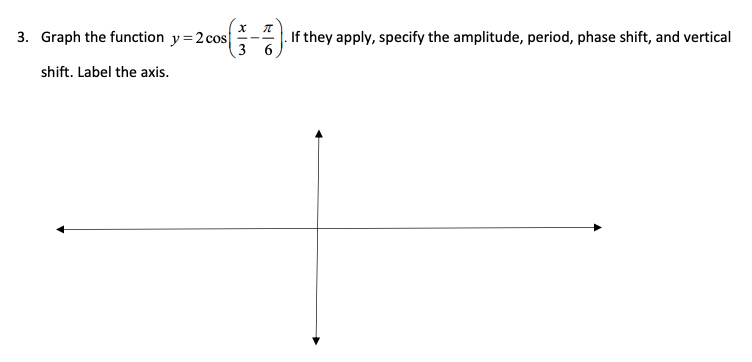 Solved 3. Graph the function y=2cos(3x−6π). If they apply, | Chegg.com