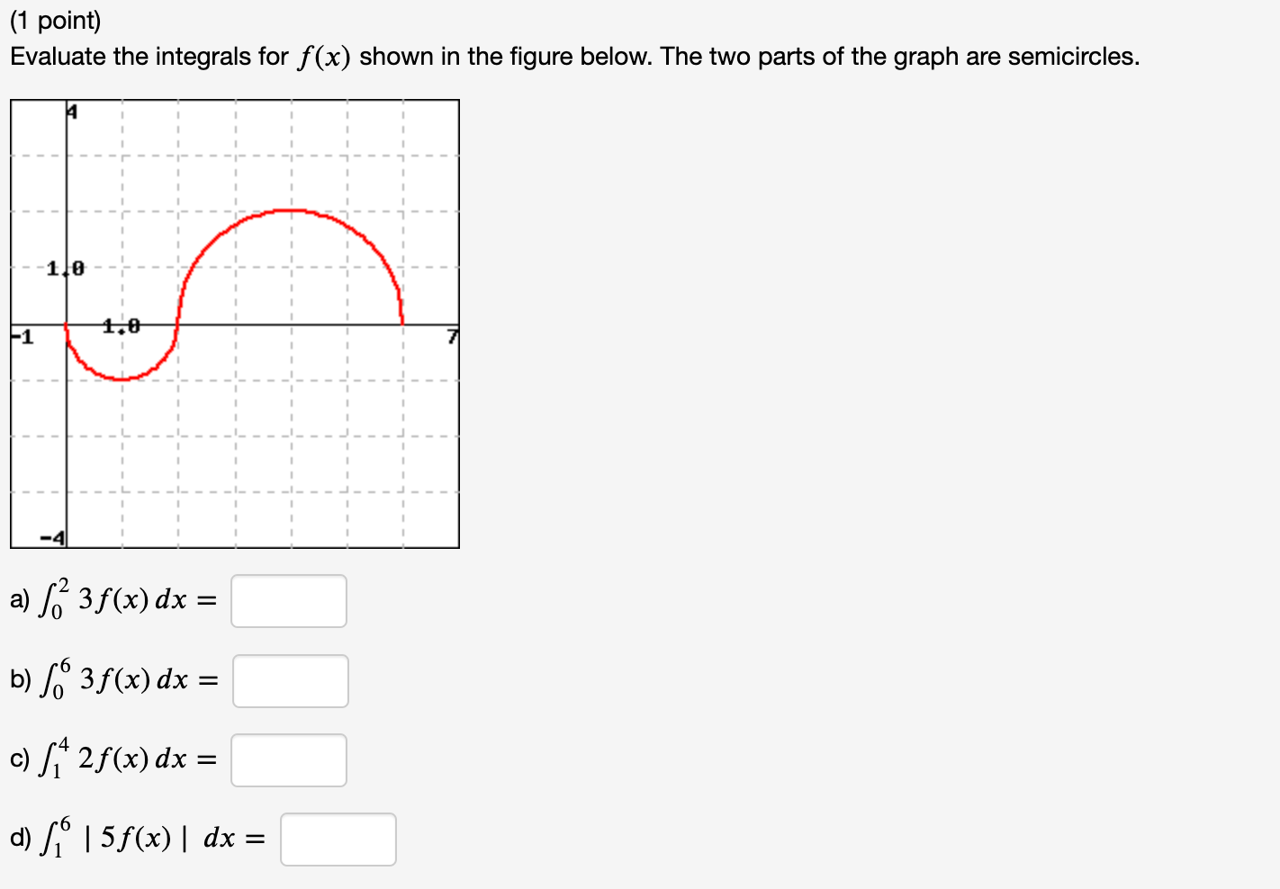 Solved (1 point) Suppose | Chegg.com