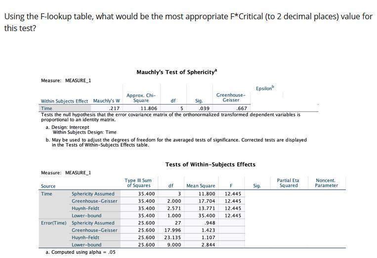 Solved Using the F-lookup table, what would be the most | Chegg.com