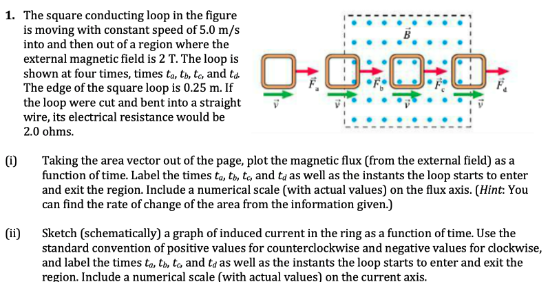 Solved The square conducting loop in the figure is moving | Chegg.com