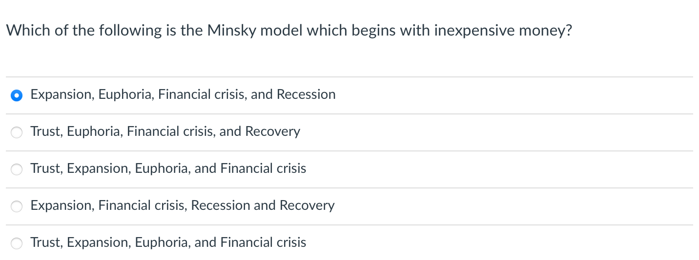 Solved Which of the following is the Minsky model which | Chegg.com