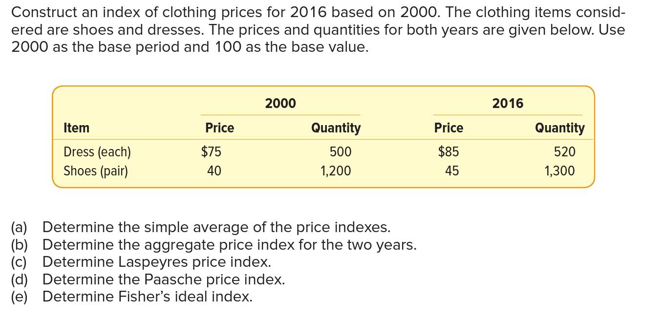 Solved Construct an index of clothing prices for 2016 based | Chegg.com