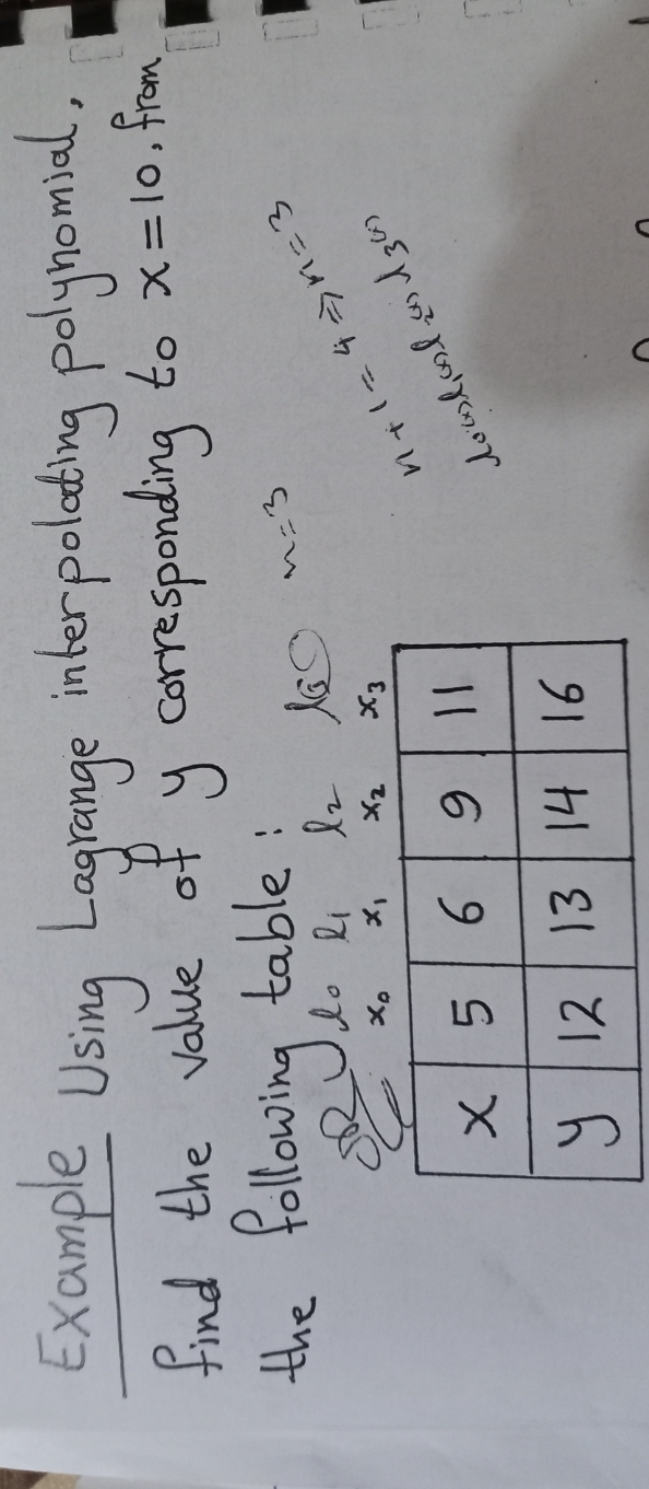 Solved Example Using Lagrange interpolating polynomial , | Chegg.com