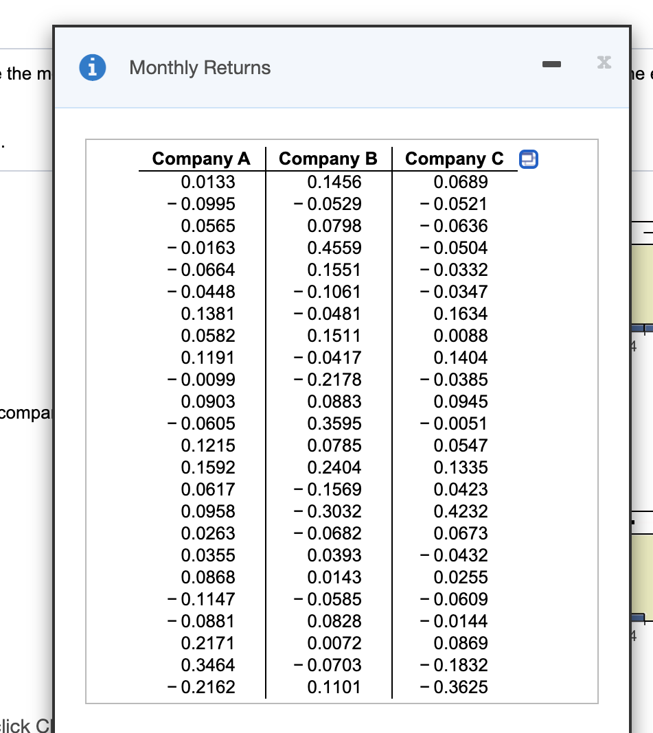 Solved Generate The Histogram And Boxplot For Company B 