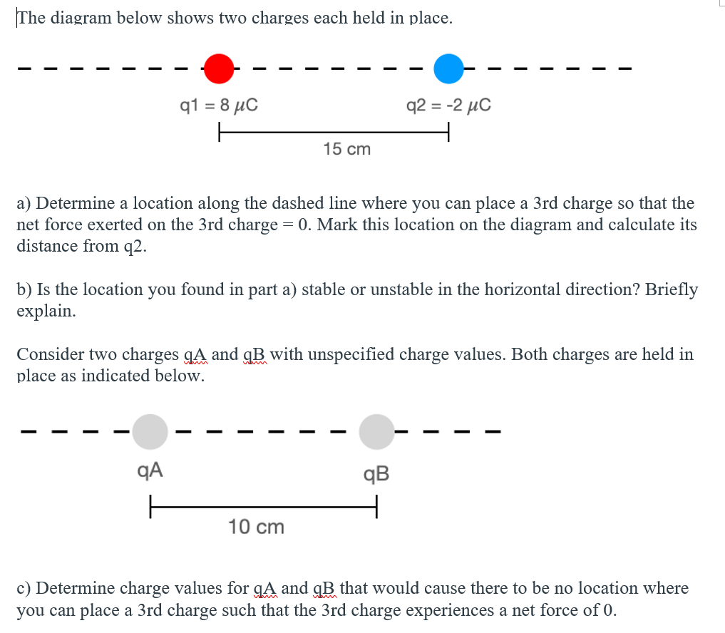 Solved The diagram below shows two charges each held in | Chegg.com