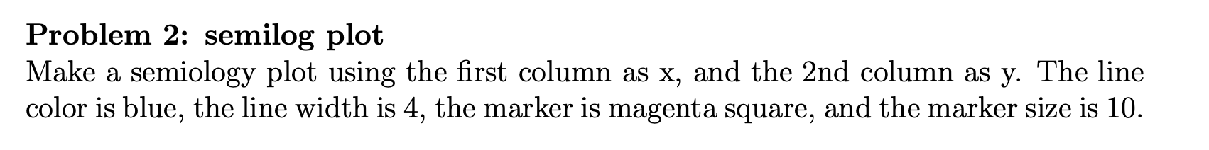 Solved Problem 2: semilog plot Make a semiology plot using | Chegg.com