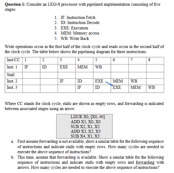 Solved Question 1: Consider an LEGv8 processor with | Chegg.com