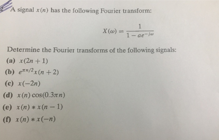 Solved A signal x (n) has the following Fourier transform: | Chegg.com