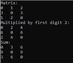 Solved Problem Statement: Write a class AddMatrix: This | Chegg.com
